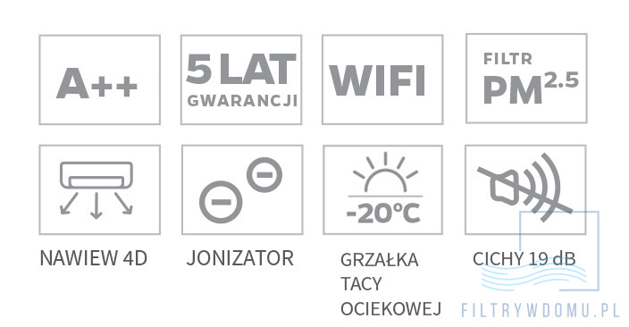 Klimatyzator ANDE JUPITER+ UV AND-12/JA+ > Ande